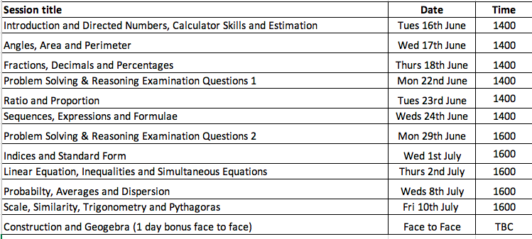 Exeter Maths School | Teachers – Maths